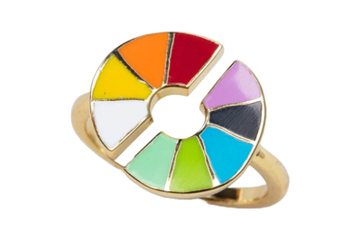 15 Best Galentine’s Day Gifts of 2025 | Reviews by Wirecutter